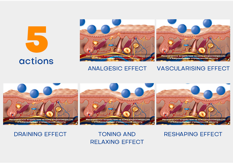 Cellusphere 360 Rotating Inner Ball Roller Therapy Slim Machine M9+6s ...