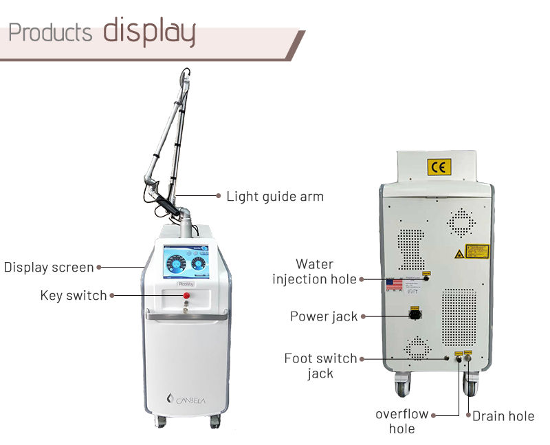 Picoway Laser Tattoo Removal Dark Spots Machine for Sale from China ...