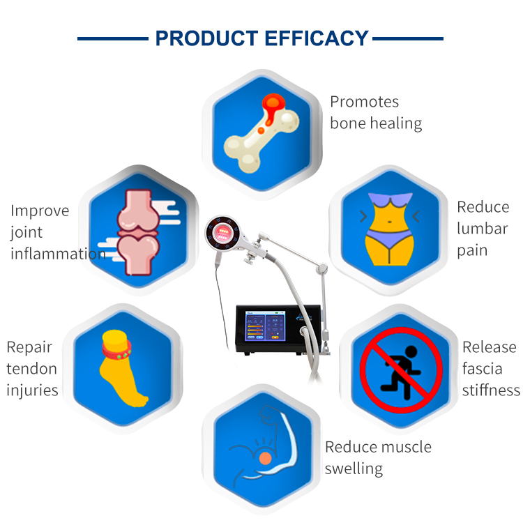 Shockwave Physiotherapy Machine Sw14 Cost of Gainswave Machine from ...
