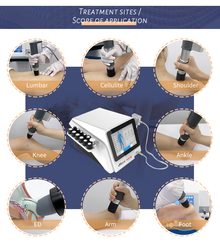 Vertical Dual Channel Physical Shockwave Machine Storz Sw14 Sw18 from ...