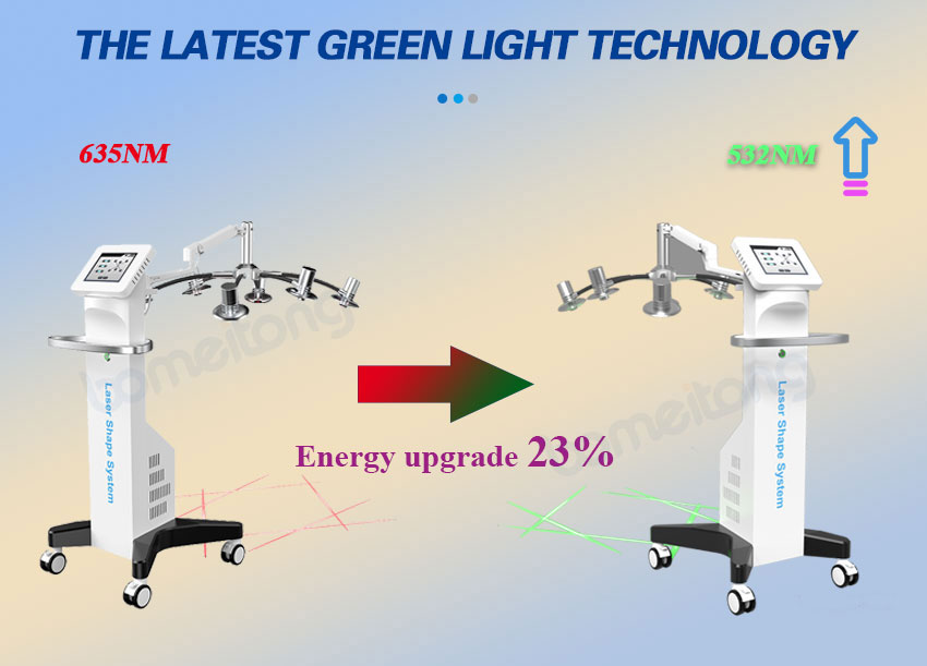 Laser Weight Loss Machine Weight Loss 6d Cold Green And Red Lipo Laser ...