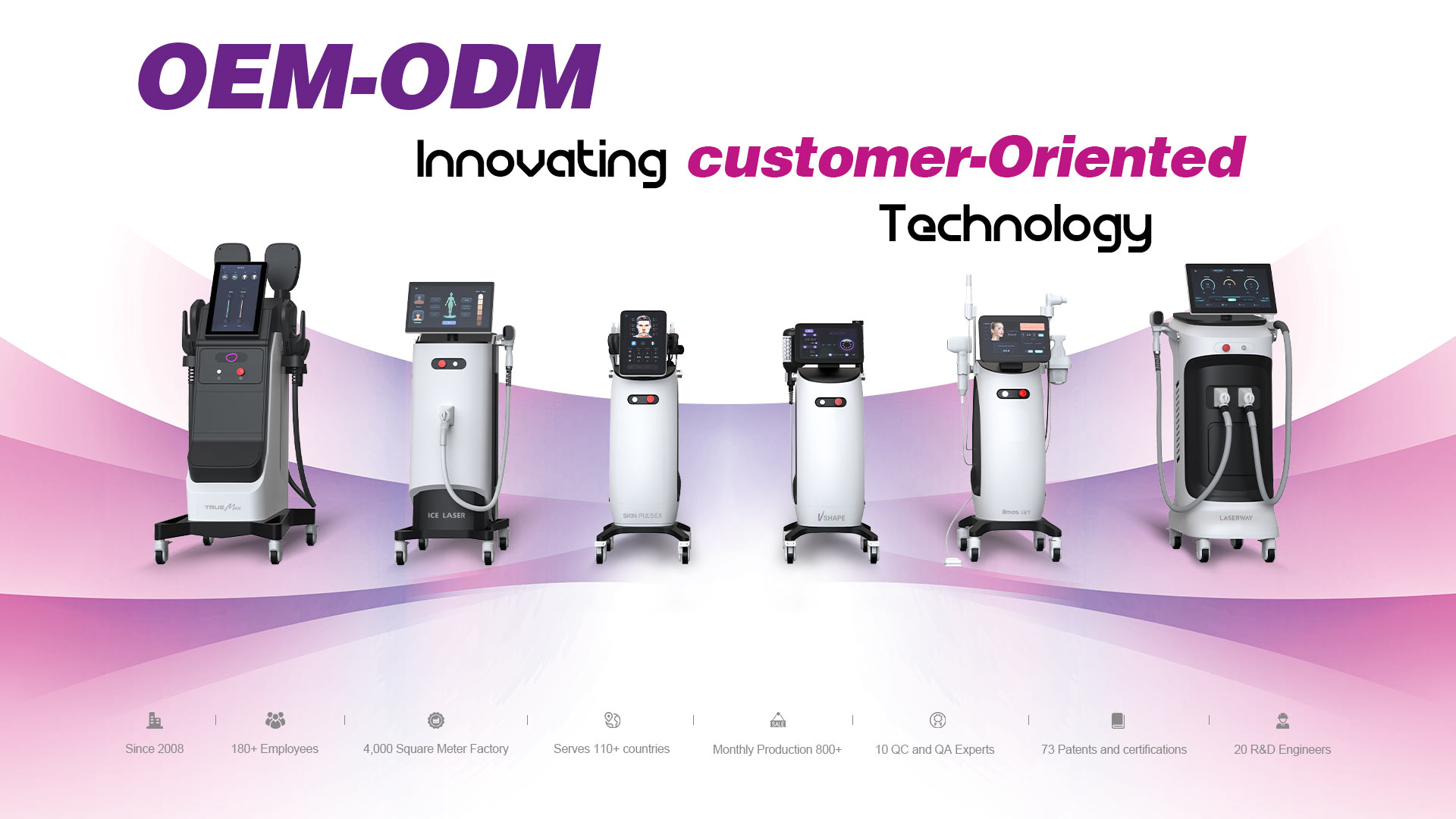 China Skin Analysis Skin Analyzer Machine manufacturers, Skin Analysis ...